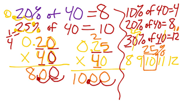 Math Ch. 24-3 Mental Math: Percent of a Number | Educreations