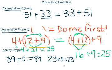 Properties Of Addition | Educreations