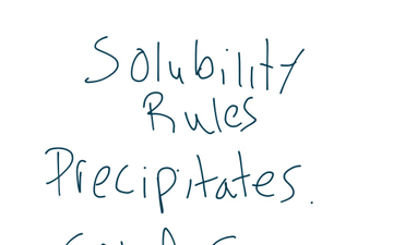 Solubility Rules Double Displacement | Educreations