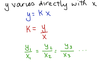 Direct Variation | Educreations
