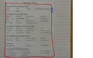 ISN Notebook Setup | Educreations