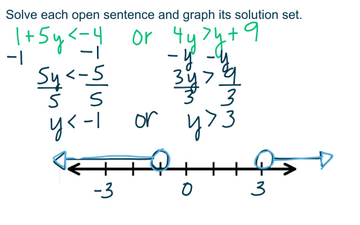 Solving Combined Inequalities | Educreations