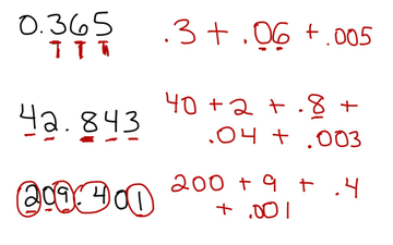 Writing A Decimal In Expanded Form | Educreations
