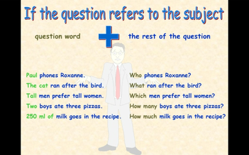 How To Form Questions in English | Educreations