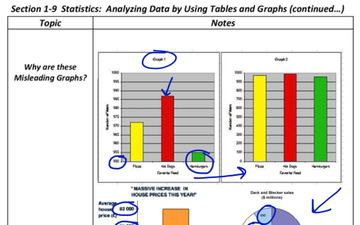 Alg 1 Sec 1-9 | Educreations