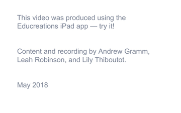 Habits of the YPQA Pyramid - Minneapolis Community Education | Educreations