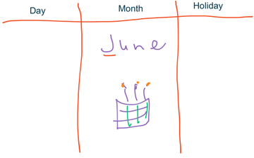 Capitalize Days, Months and Holidays | Educreations