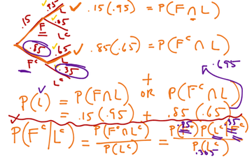 AP Stats- Tree Diagrams And Probability. | Educreations