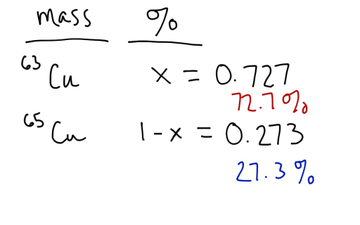 Avg. Atomic Mass & Relative Abundance | Educreations