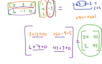Multiplying Matrices | Educreations