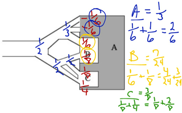 Probability - Tree Diagrams - Rat Race Problems | Educreations