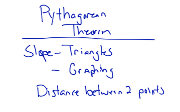 Pythagorean Theorem-slope Triangles | Educreations