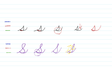 Cursive Letter Ss | Educreations