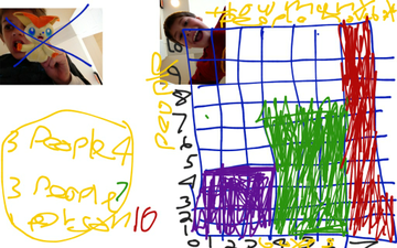 Math With Collin And Landon | Educreations