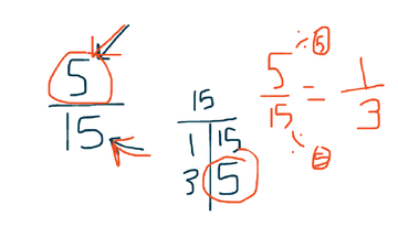 Simplest Form Educreations