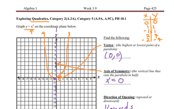 Exploring Quadratics | Educreations