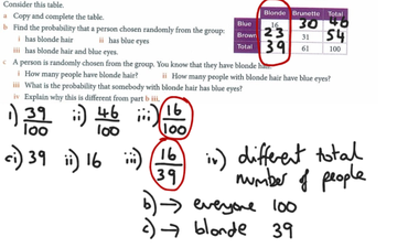 Probability Two-way Table | Educreations