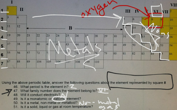 Periodic Table Labeling Activity | Educreations