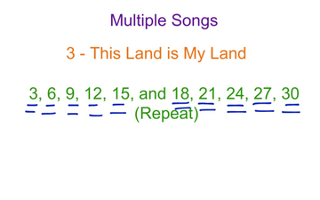 Multiples of 3 | Educreations