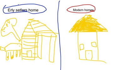 Compare Early Settler Homes | Educreations