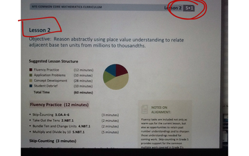 Gr 5 Mod 1 Lesson 2 | Educreations
