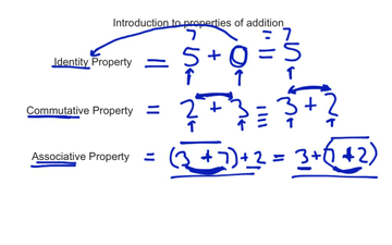 Introduction to properties of addition | Educreations