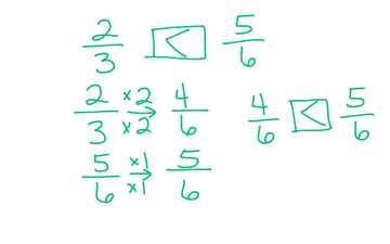 Comparing Fractions With Uncommon Denominators | Educreations