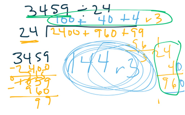Division Partition Dividend | Educreations