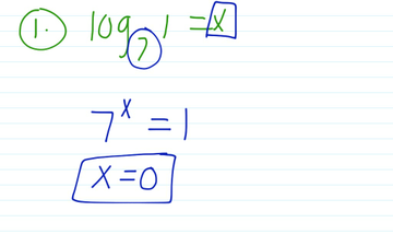 Log Quiz Review 1 | Educreations