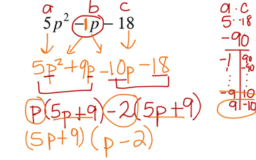 Factoring Splitting The Middle Term When B And C Are Negative ...