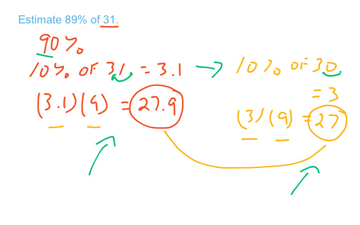 2 Examples Of Estimating Using The Multiples Of 10% Method | Educreations