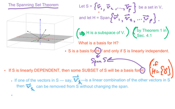 The Spanning Set Theorem | Educreations