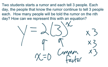 Exponential Equation With Whole Number Growth Factor | Educreations