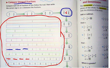 Comparing Unequal Fractions Using Fraction Strips | Educreations