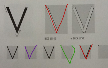 Capital V | Educreations