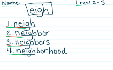 Word Chunks Level 2-5 | Educreations
