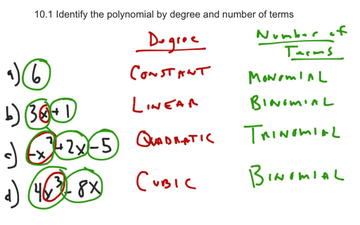 Identifying Polynomials by Degree and Number of Terms (10.1) | Educreations