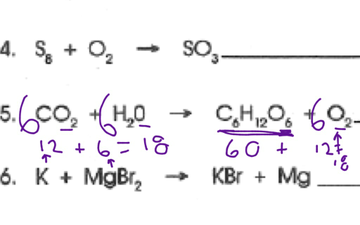 Balancing Equation Tips | Educreations