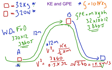 KE And GPE Example | Educreations