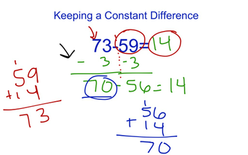 Keeping A Constant Difference | Educreations