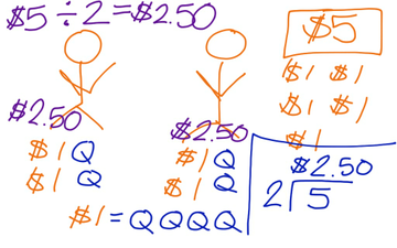 Division Story For First Math Club | Educreations