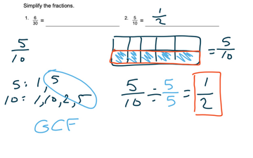 Simplifying Fractions | Educreations