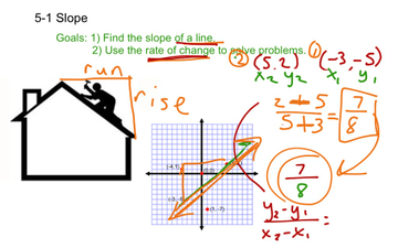 5-1 Slope | Educreations