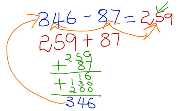 Subtraction Methods | Educreations