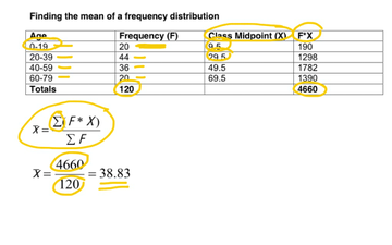 Mean Of A Frequency Distribution | Educreations