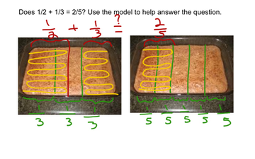 Adding Fractions With Brownies | Educreations