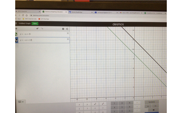 Solving Systems Of Equations By Graphing Educreations