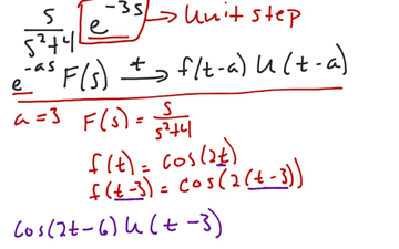 Inverse Laplace Unit Step Function | Educreations