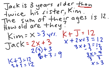 Writing & Solving Age Equations | Educreations