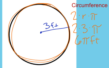 7-7 Circumference And Area Of Circles | Educreations